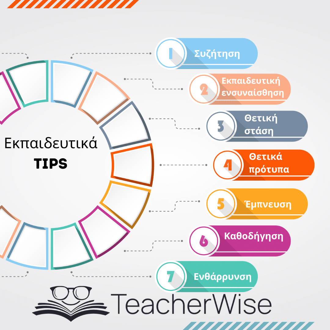 Οι εκπαιδευτικές ανισότητες στο σχολείο και η εκπαιδευτική καθοδήγηση ...